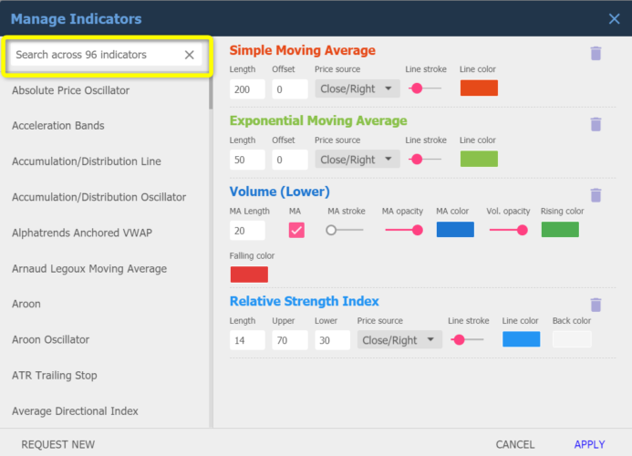TrendSpider Review 2025: Best Technical Scanner? | SoftwareUpdated.Com