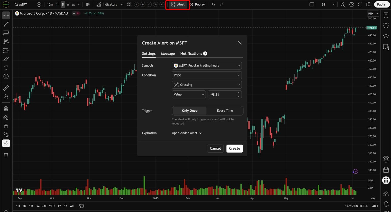 Tradingview Review 2025: Best Charting Software? | SoftwareUpdated.Com